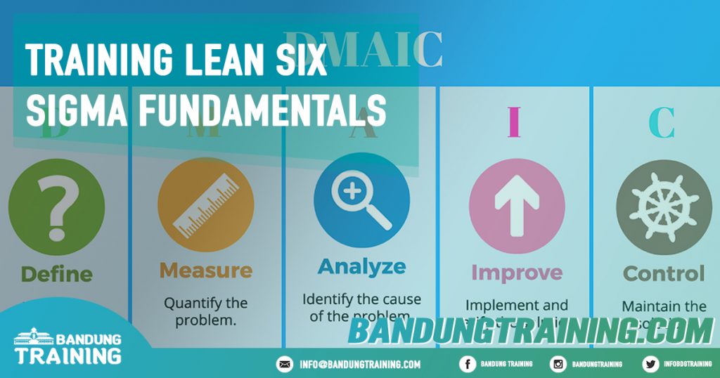 Training Lean Six Sigma Fundamentals - Bandung Training